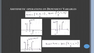 Basic operation on Signals - Independent Variables |Problem solving technique| | PPTX