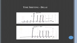 Basic operation on Signals - Independent Variables |Problem solving ...
