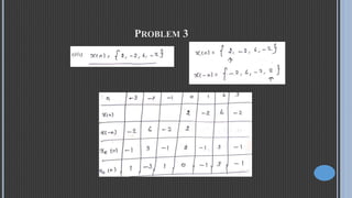 Even & Odd Signals |Solved Problems| | PPTX