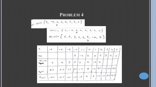Even & Odd Signals |Solved Problems| | PPTX | Technology & Computing