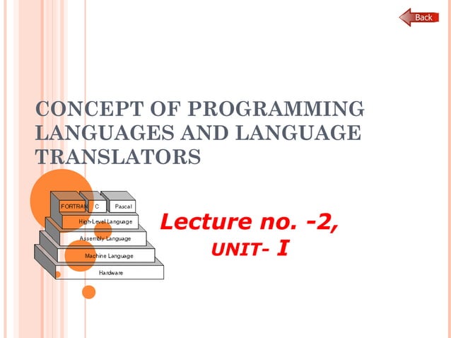 Programming in c | PPT