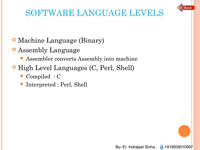 Programming in c | PPT