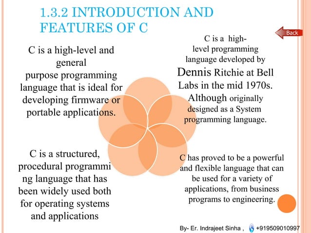Programming in c | PPT