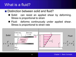 Unit i- properties of fluid | PDF