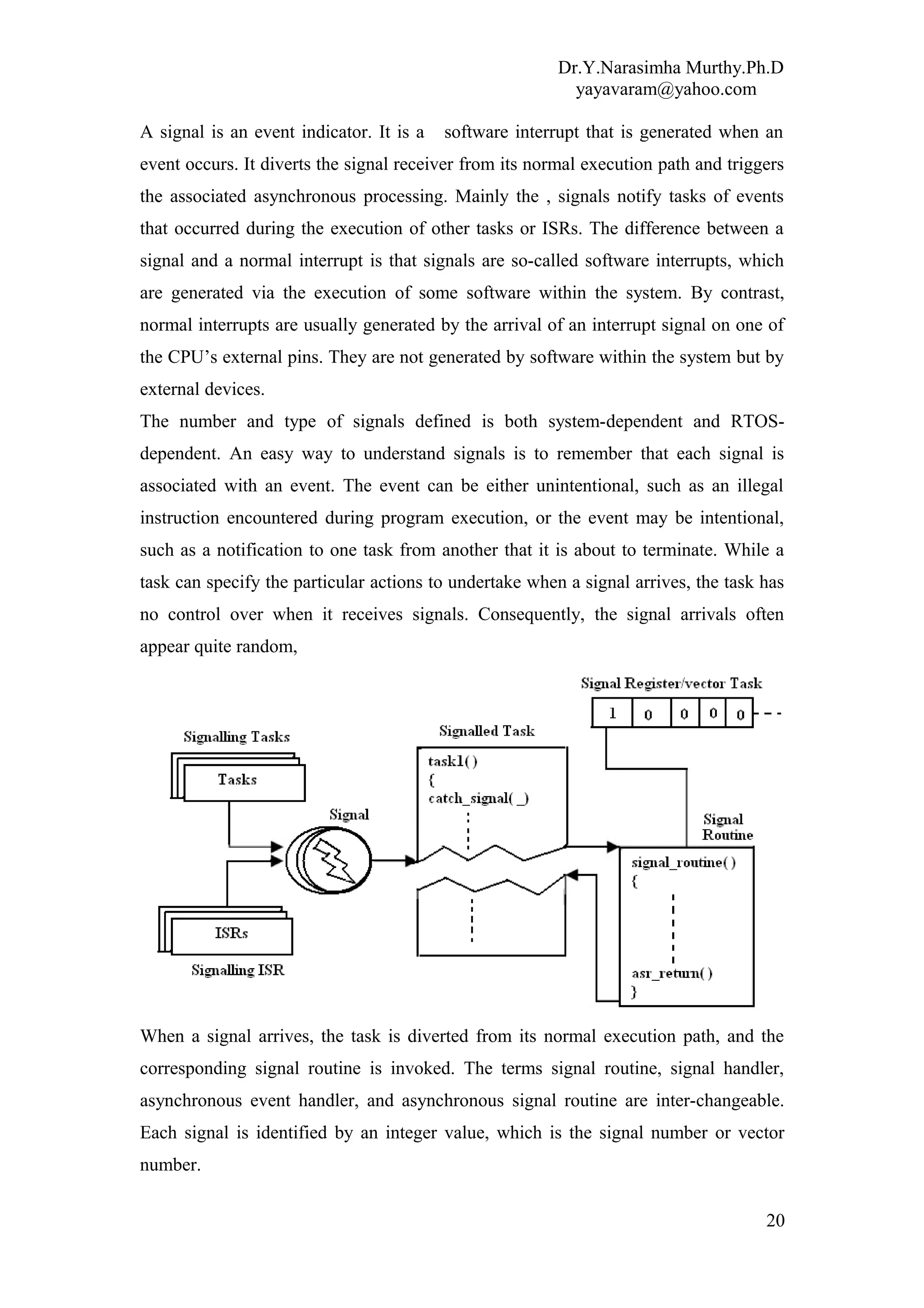 Unit I Rtos And Concepts Doc Operating Systems Computer Software