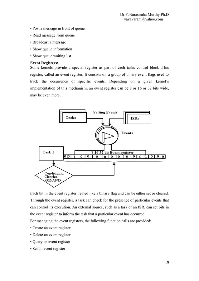 Unit I Rtos And Concepts Doc Operating Systems Computer Software And Applications