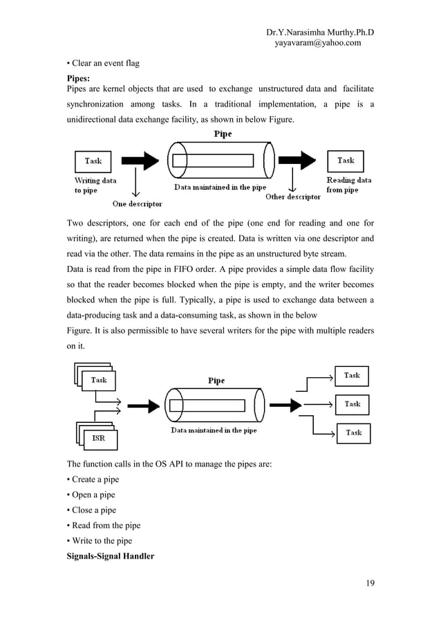 Unit I Rtos And Concepts Doc Operating Systems Computer Software And Applications