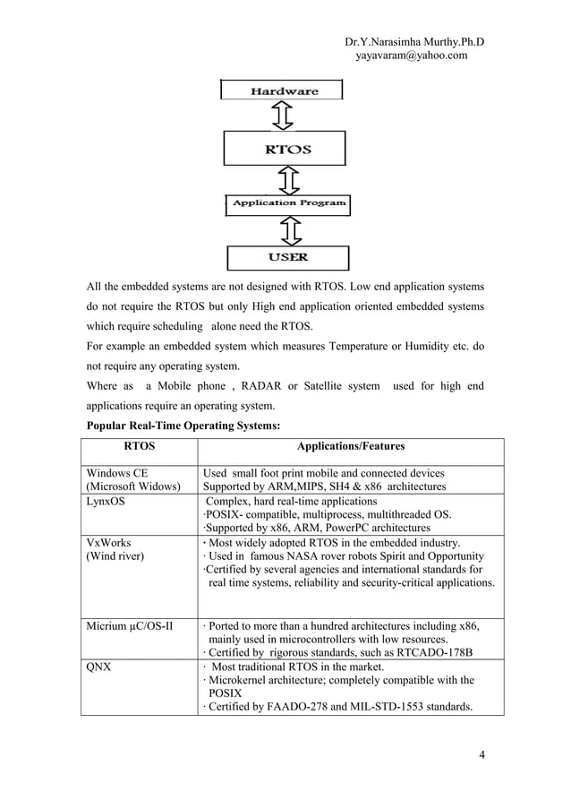 Unit I Rtos And Concepts Doc Operating Systems Computer Software And Applications