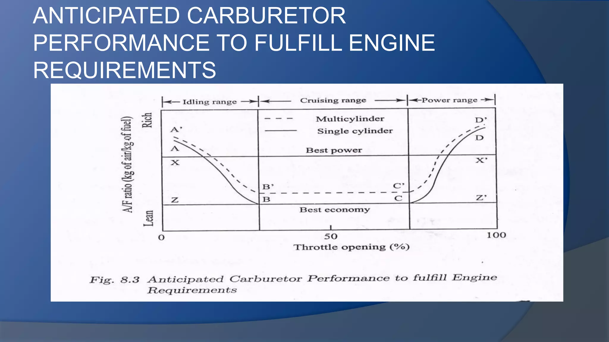 Unit i - si engine | PPTX