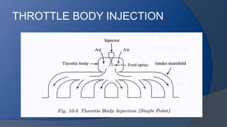 Unit i - si engine | PPTX