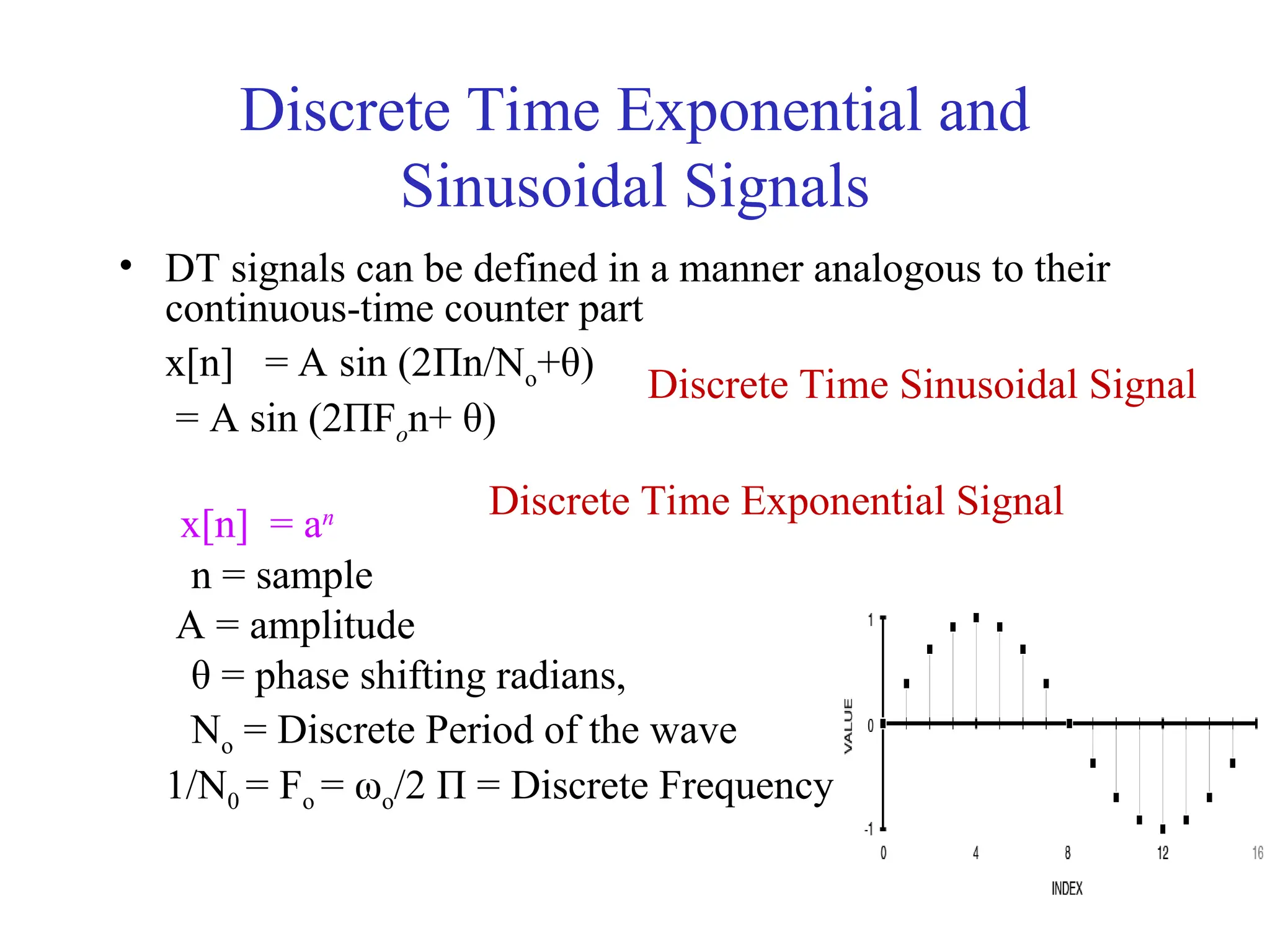 classification of continuous and discrete time signals | PPT