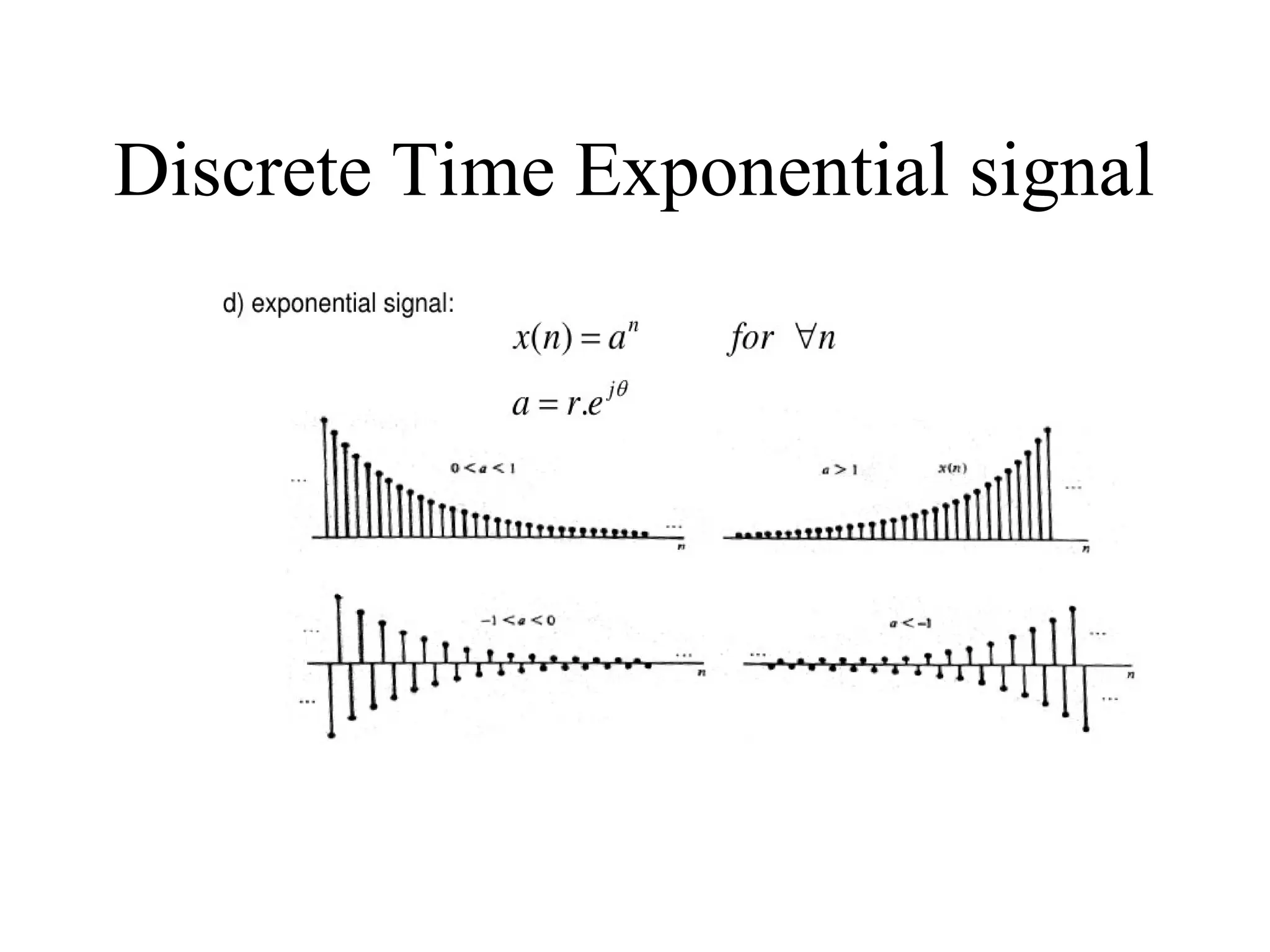 classification of continuous and discrete time signals | PPT