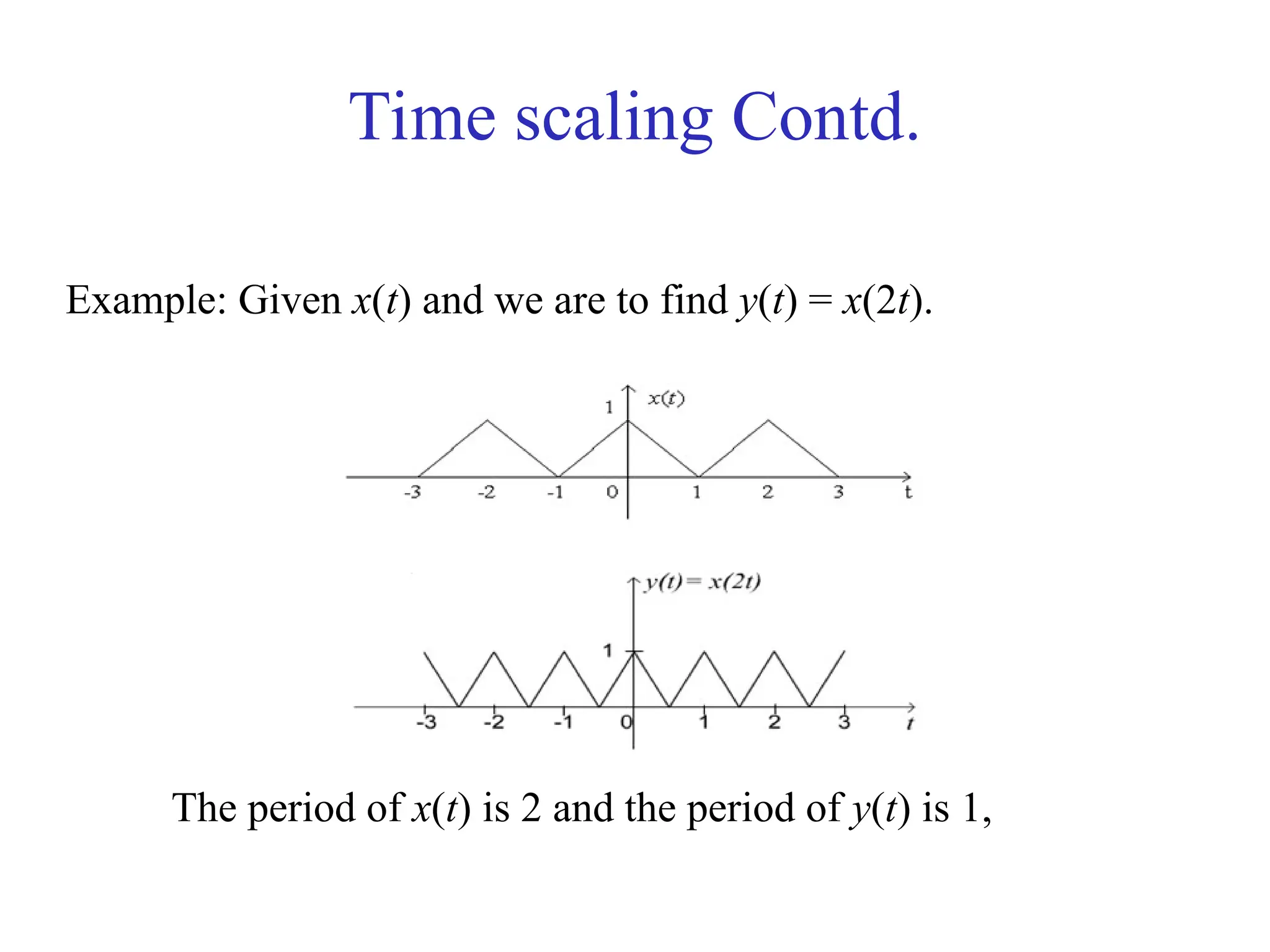 classification of continuous and discrete time signals | PPT