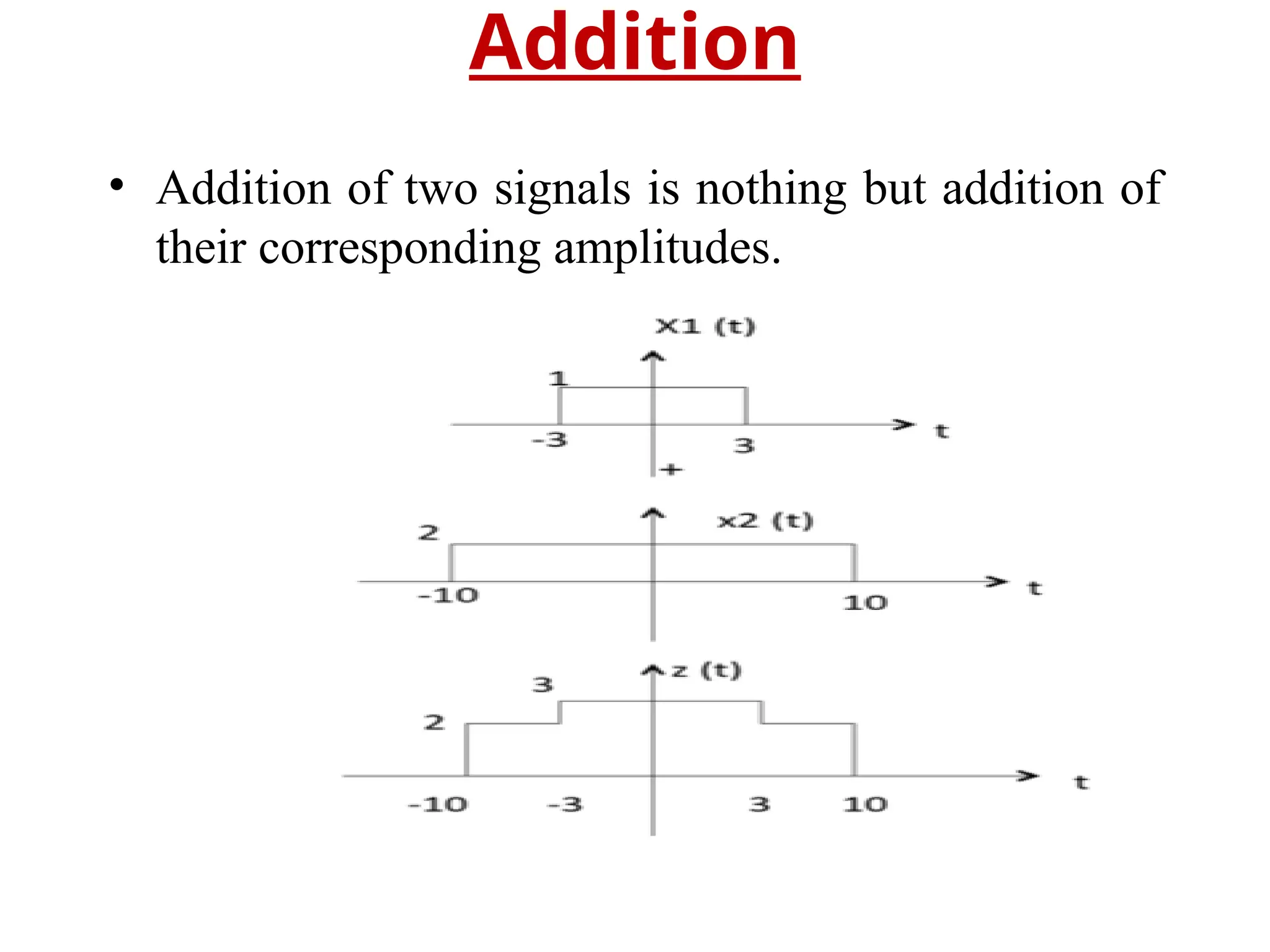 classification of continuous and discrete time signals | PPT