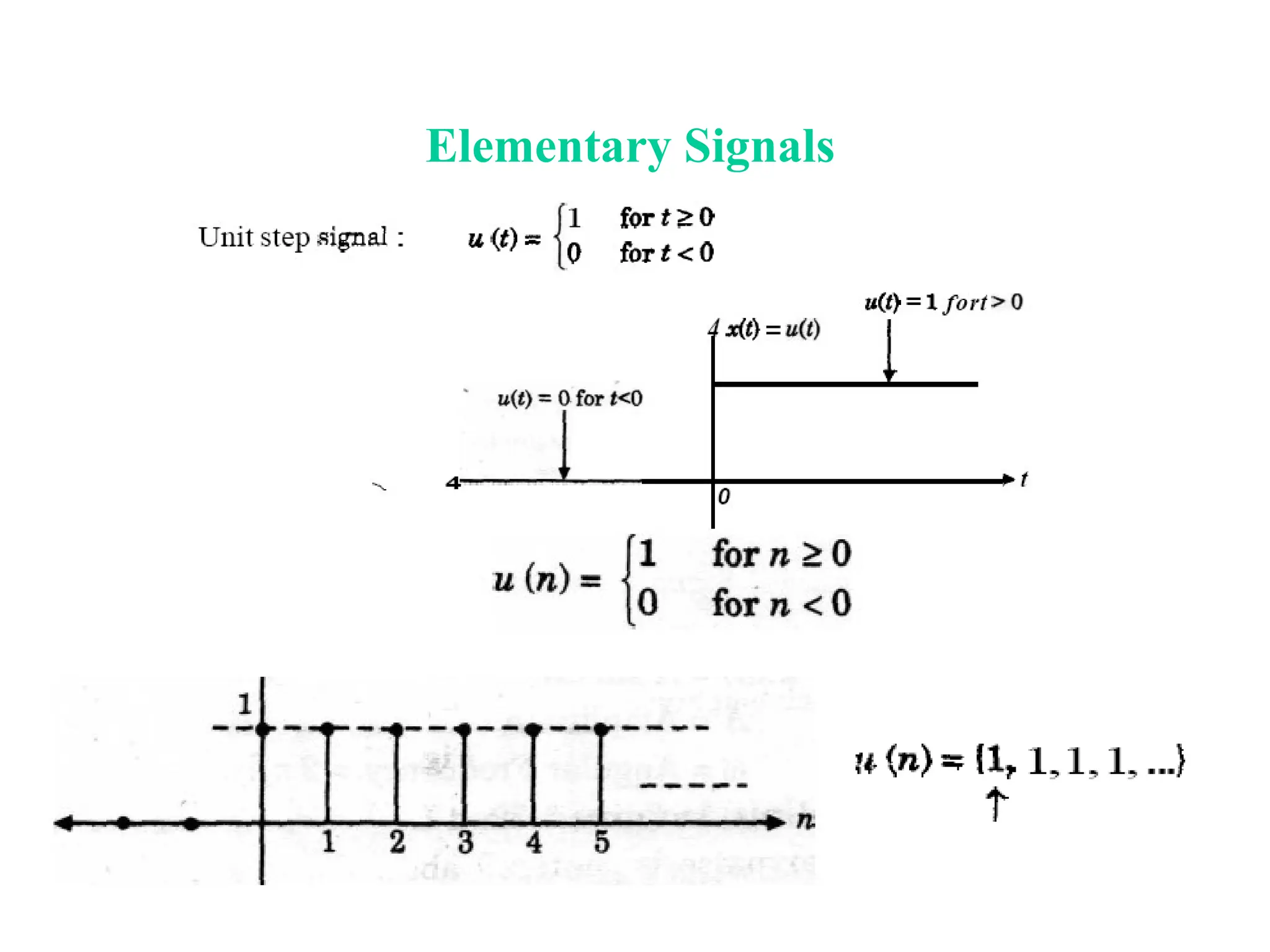 classification of continuous and discrete time signals | PPT