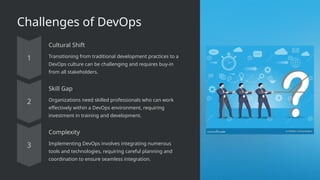 devops presentation on introduction to unit | PPTX