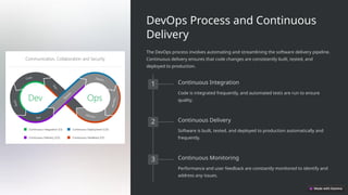 devops presentation on introduction to unit | PPTX