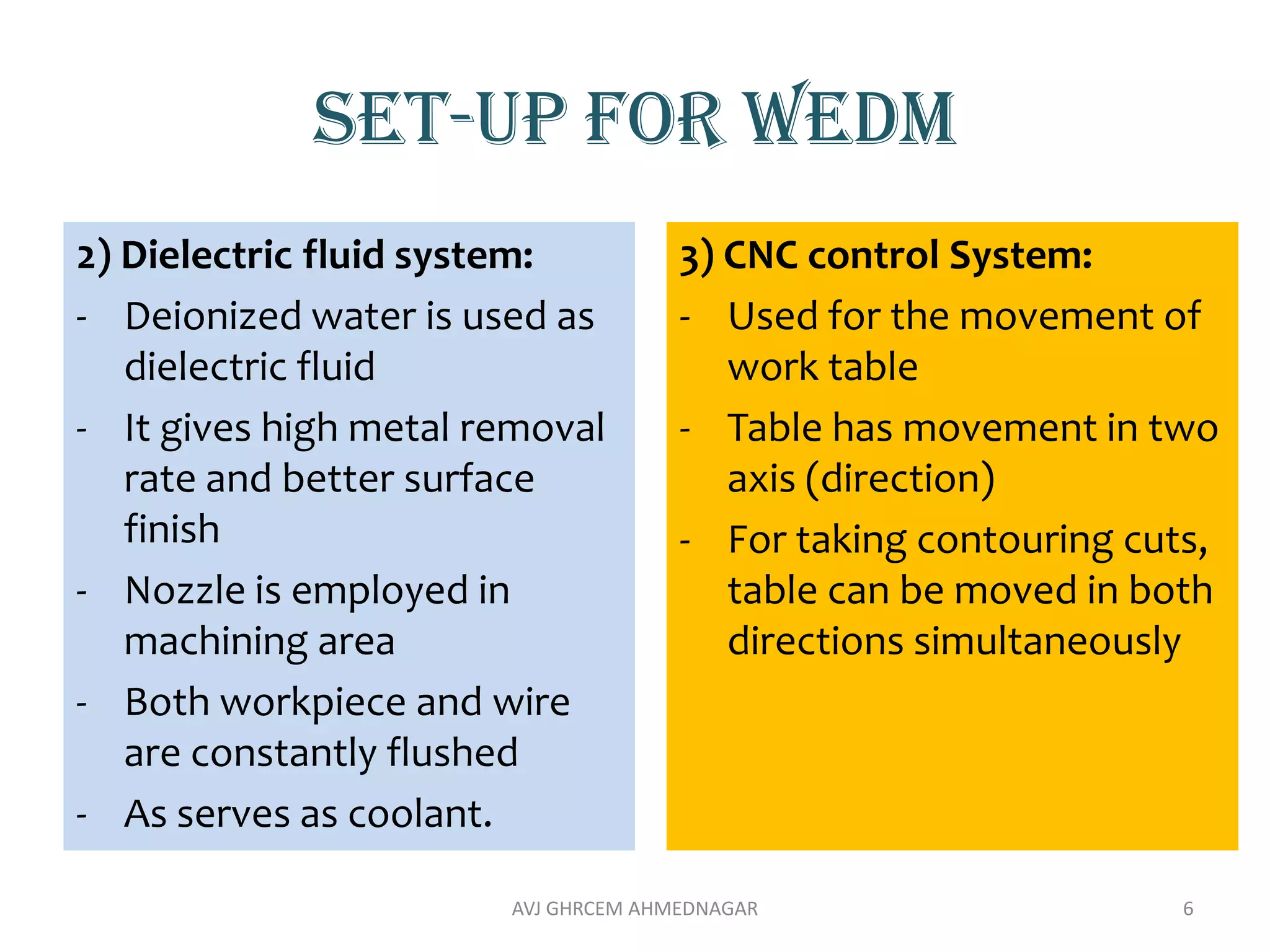 Wire Electric Discharge Machining Process | PDF