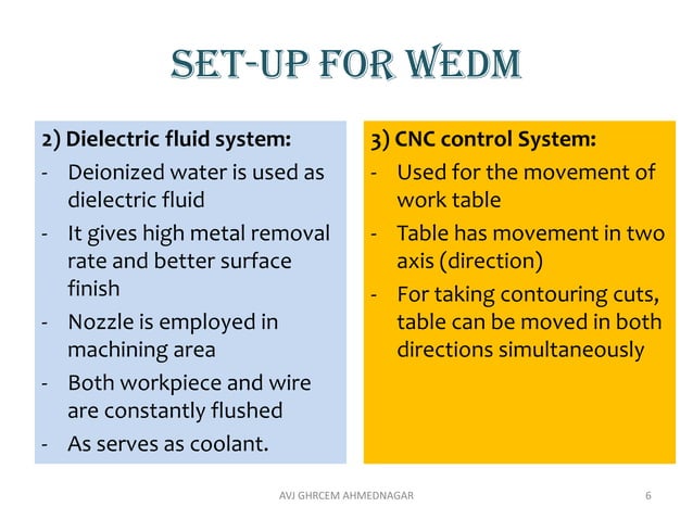 Wire Electric Discharge Machining Process | PPT