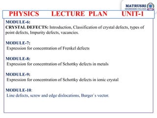Crystallography and Crystal defects | PPT