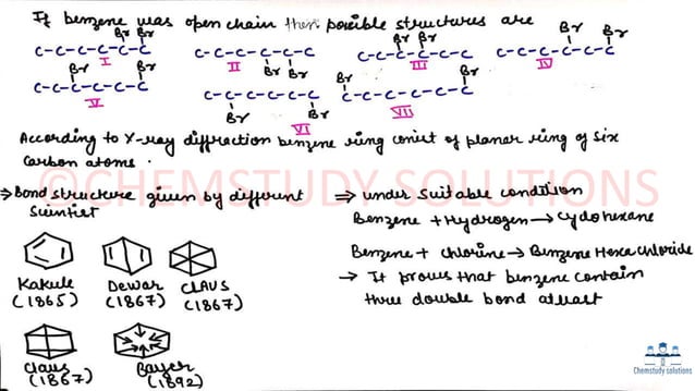 Unit 1-Structure of benzene(Analytical & Synthetic Evidence) | PPTX ...