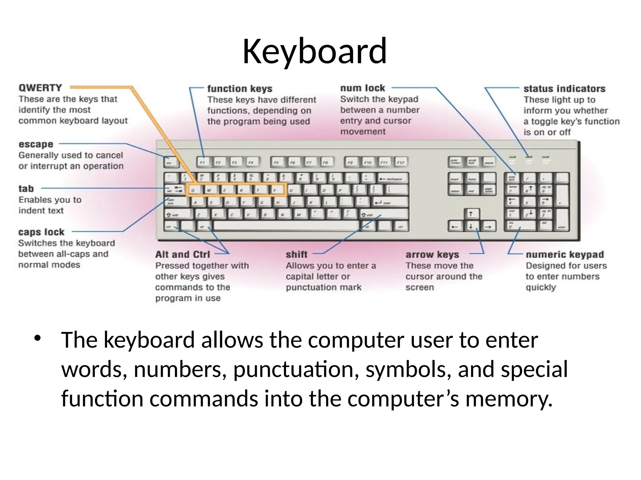 Computer aided design and computer aided engineering | PPTX