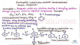 Unit 1- Effects of substituents on Mono substituted benzene Ring | PPT