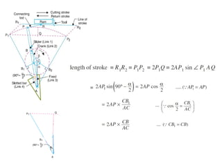 UNIT-I Accelerations mechanics of machines Analysis.pptx