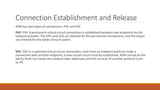 Asynchronous Transfer Mode | PPTX