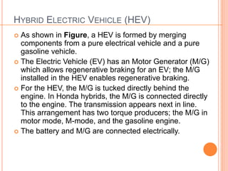 Alternate energy Sources For VEHICLES | PPTX