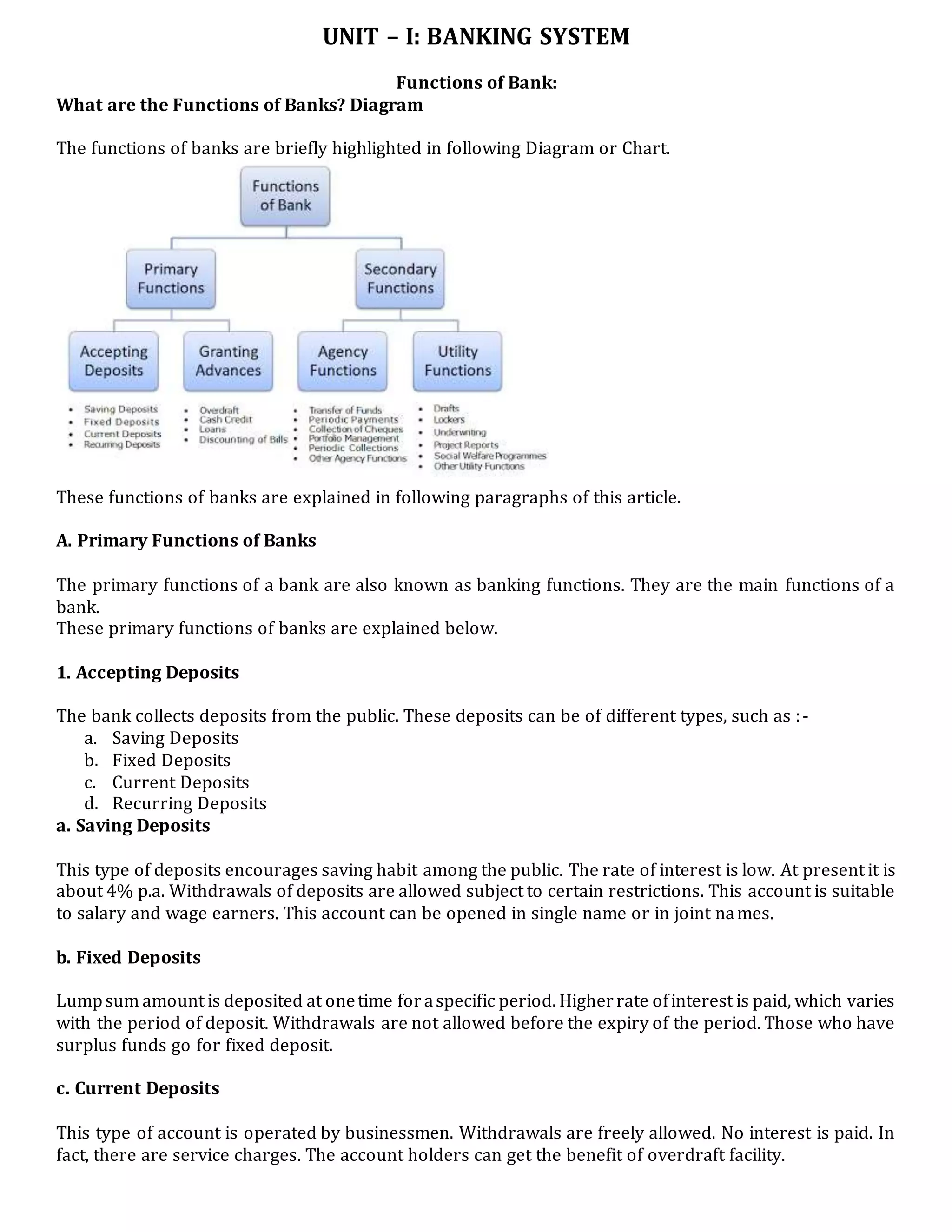 Banking and Financial Service Unit 1 | PDF