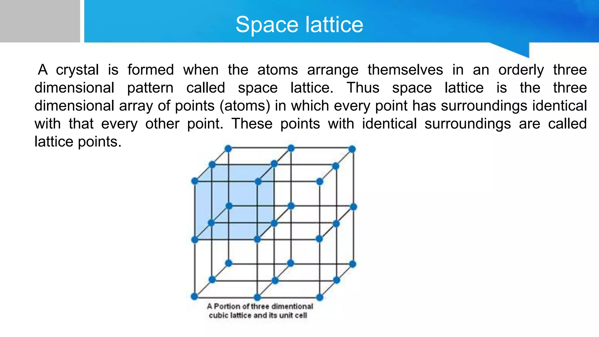 Unit-I BASICS OF ENGINEERING MATERIALS.ppt