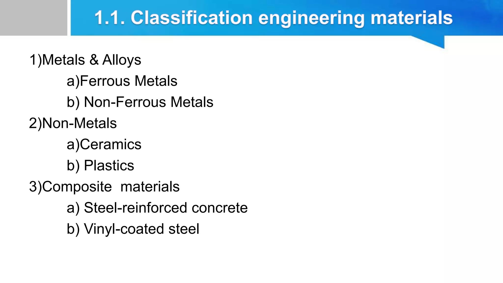Unit-I BASICS OF ENGINEERING MATERIALS.ppt