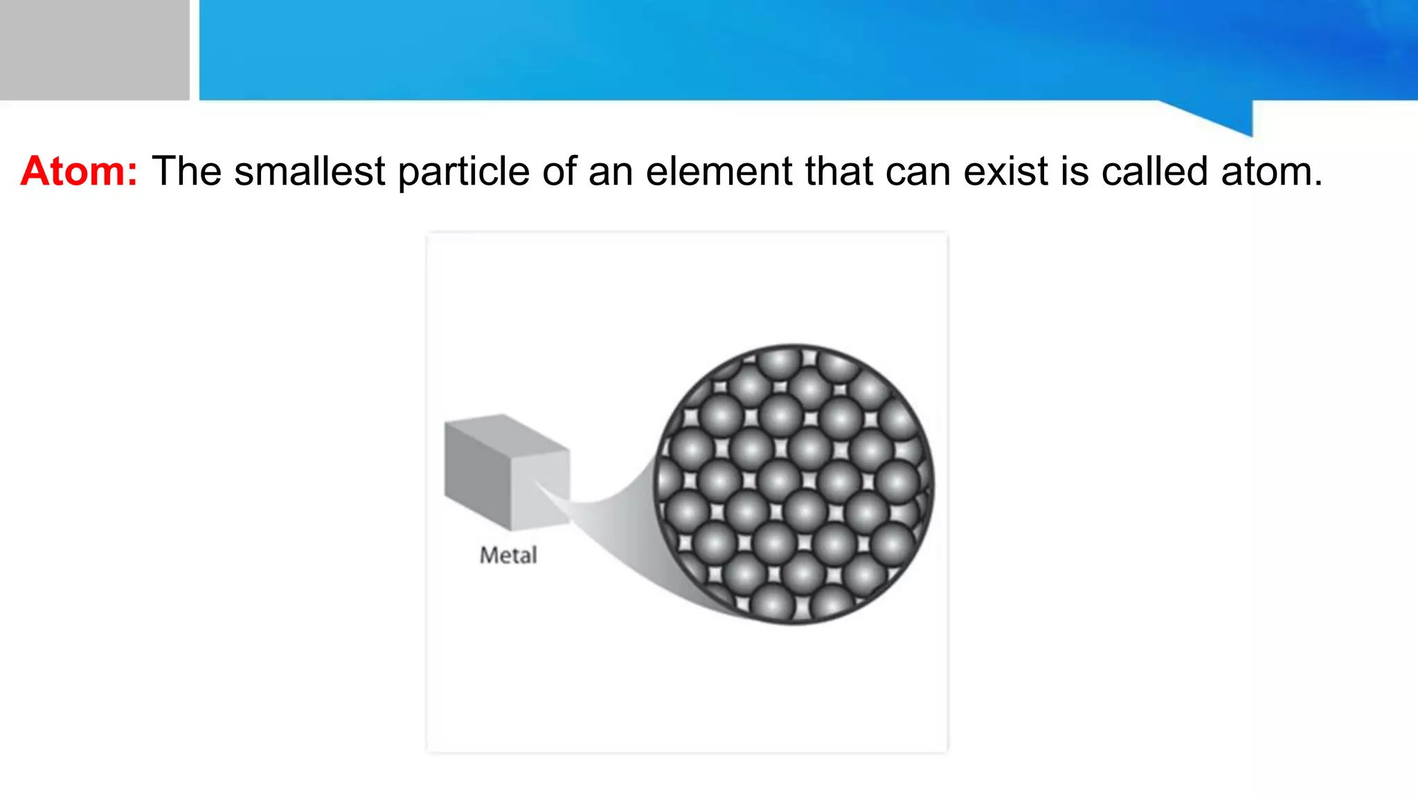 Unit-I BASICS OF ENGINEERING MATERIALS.ppt