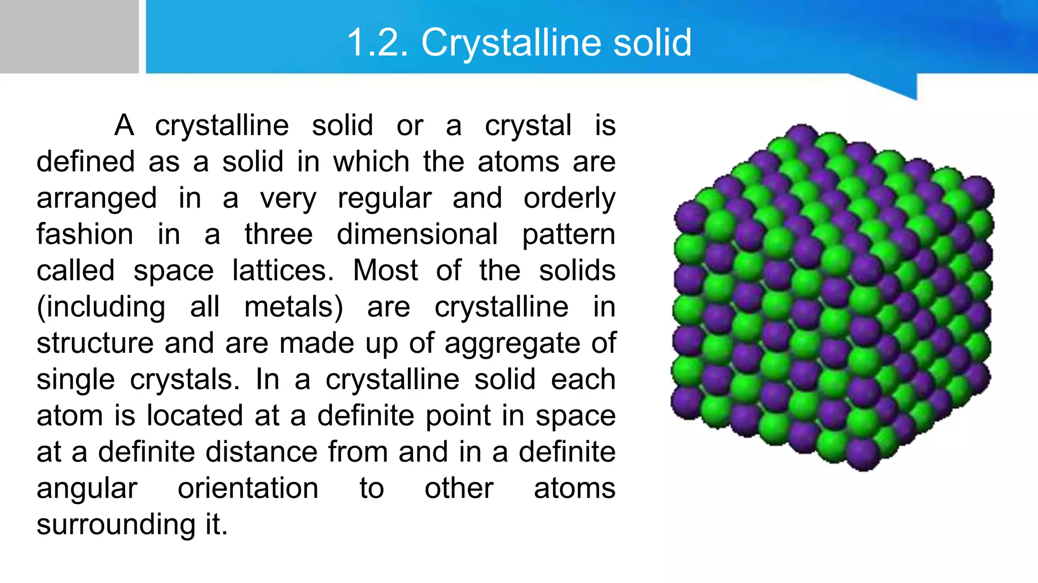 Unit-I BASICS OF ENGINEERING MATERIALS.ppt