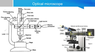 Unit-I BASICS OF ENGINEERING MATERIALS.ppt