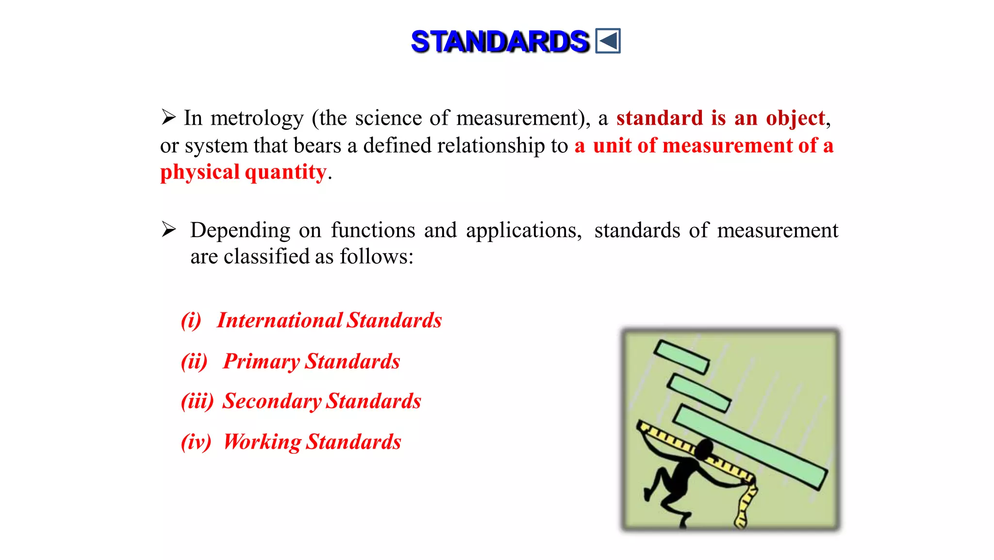UNIT-I BASICS OF METROLOGY.pptx