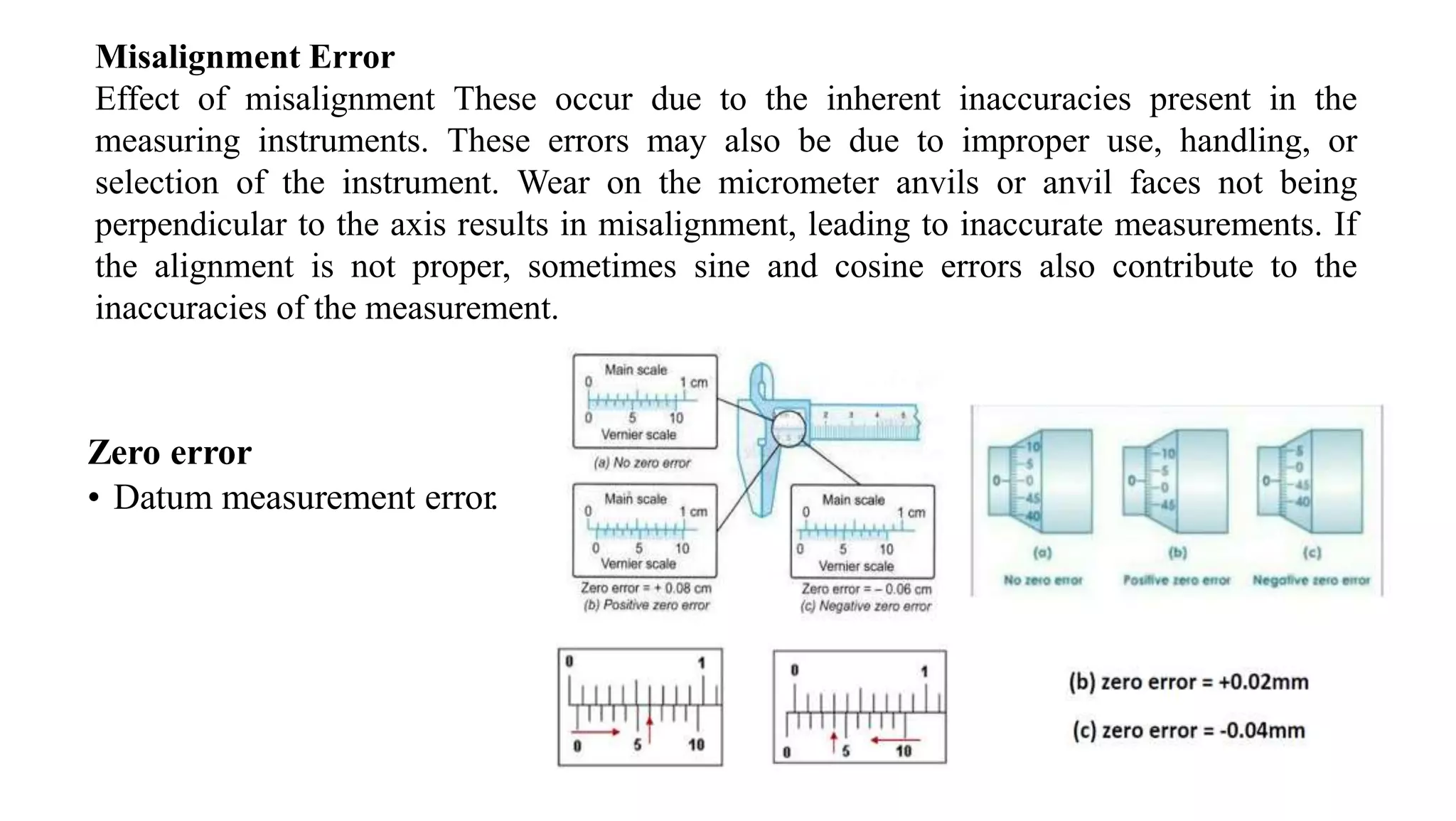 UNIT-I BASICS OF METROLOGY.pptx