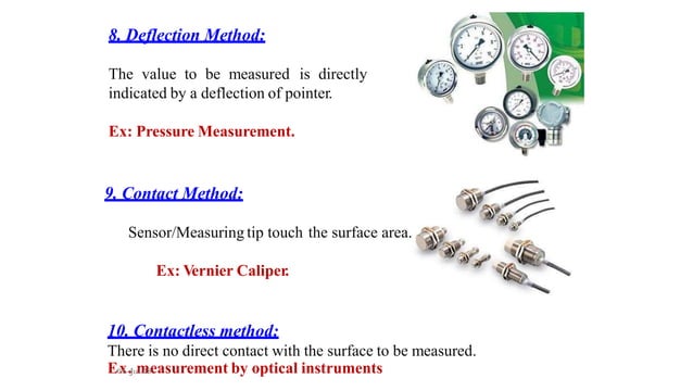 UNIT-I BASICS OF METROLOGY.pptx