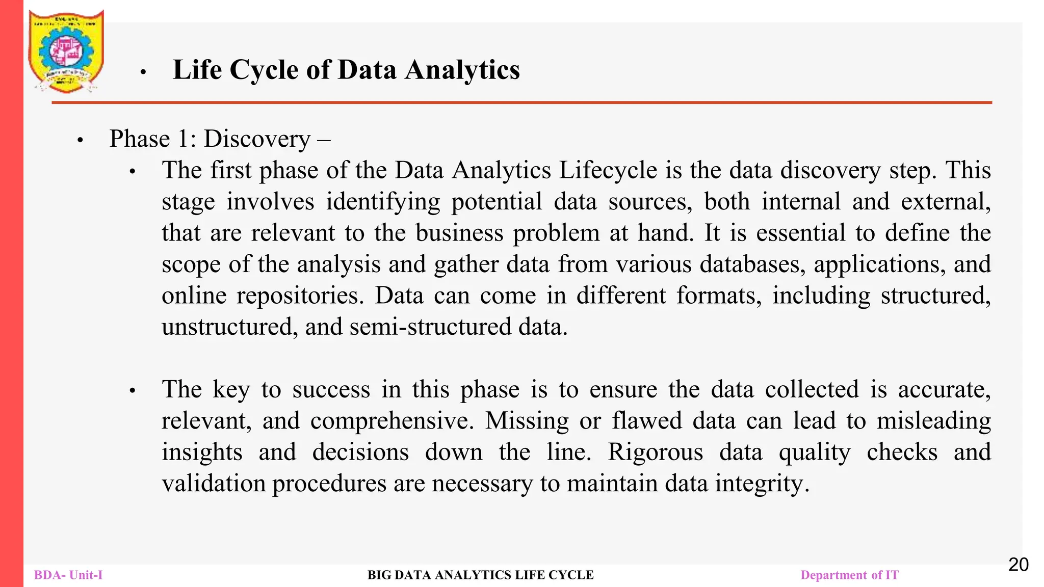 Unit-I_Big data life cycle.pptx, sources of Big Data | PPTX