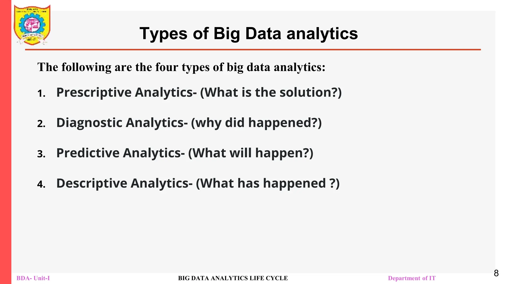 Unit-I_Big data life cycle.pptx, sources of Big Data | PPTX