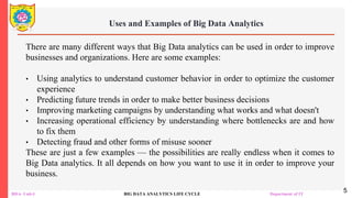 Unit-I_Big data life cycle.pptx, sources of Big Data | PPTX