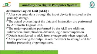 Anatomy of a Digital computer system and basics | PPTX