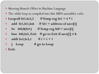 Unit i ca- mips addressing | PDF
