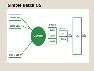 OS Services, System call, Virtual Machine | PPT
