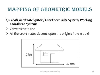 CAD/CAM & Automation Unit I computer graphics | PPT