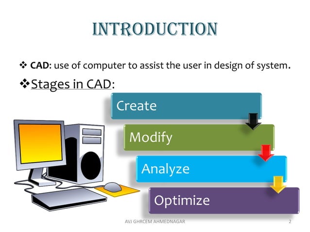CAD/CAM & Automation Unit I computer graphics | PPT