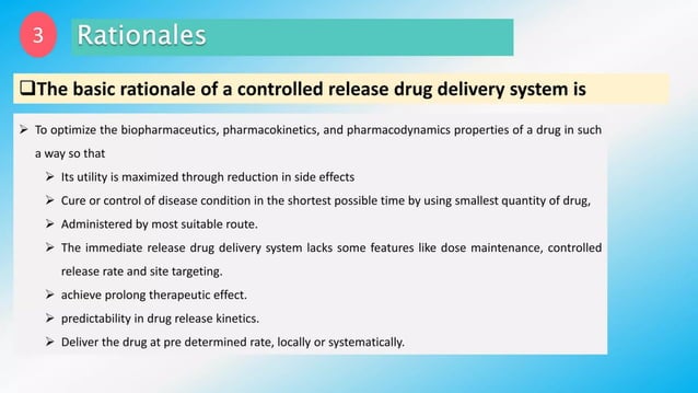 Unit-I Controlled Release Drug Delivery System.pptx