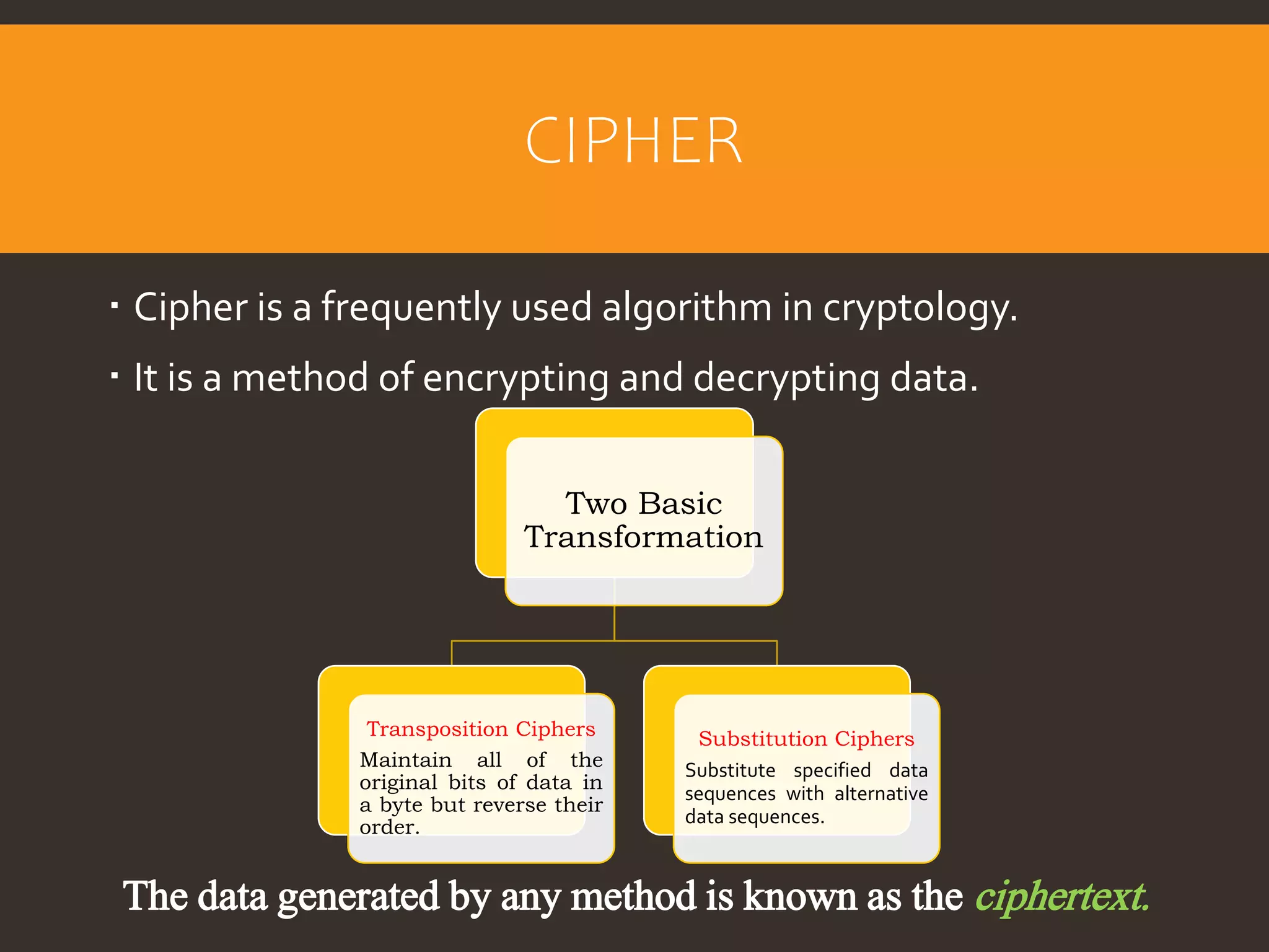 Unit - I cyber security fundamentals part -1.pptx