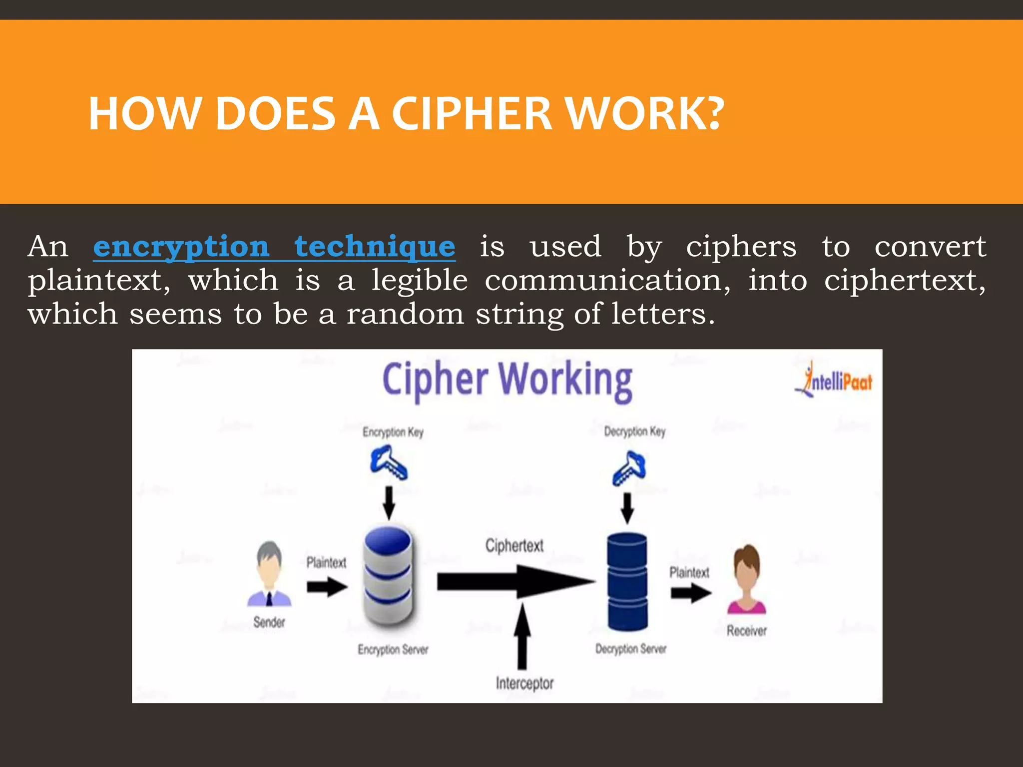 Unit - I cyber security fundamentals part -1.pptx